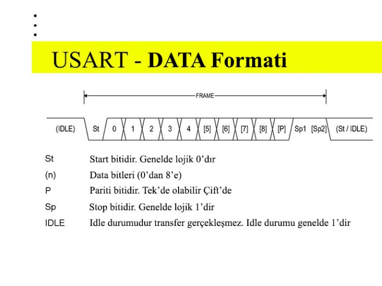 UART - USART Haberleşme Protokolü Nedir ? - Mega Mühendislik